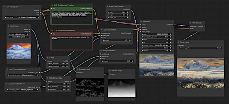 SDXL : ComfyUI マルチ ControlNet (Canny, depth) – ClassCat® AI Research